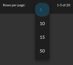 `No data available` in listing nodes · Issue #302 · threefoldtecharchive/tfgrid_dashboard · GitHub