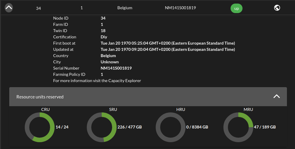 CRU circular progress isn't display · Issue #346 · threefoldtecharchive/tfgrid_dashboard · GitHub