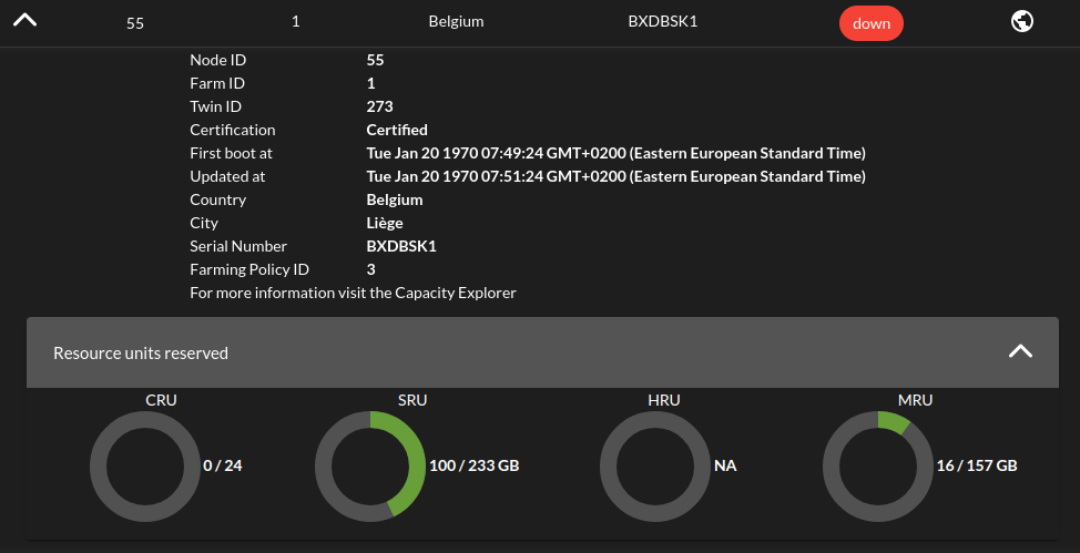 fix circular progress display when there is no quantity · Issue #321 · threefoldtecharchive ...