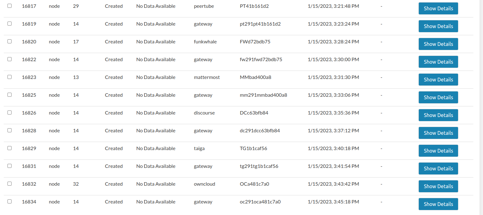 Can't deploy a (Peertube - Funkwhale) Instance · Issue #1217 · threefoldtecharchive/grid_weblets ...