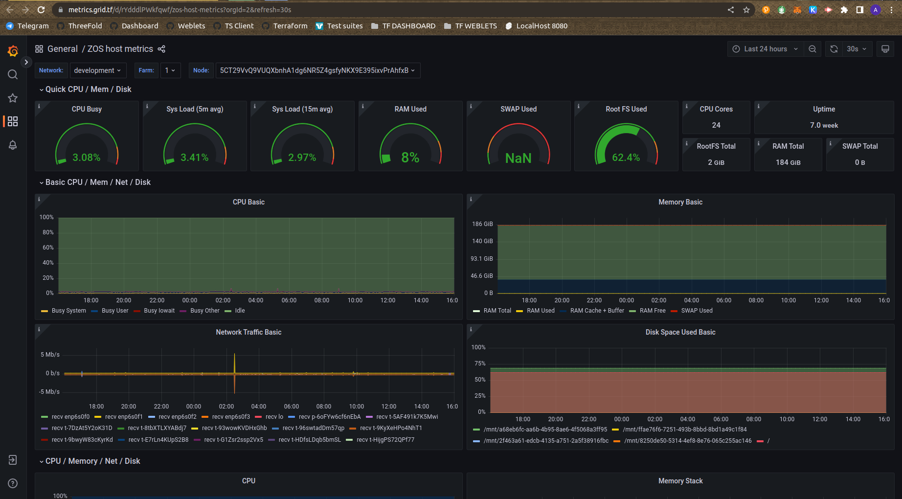 Add a link to the monitoring dashboard · Issue #439 · threefoldtecharchive/tfgrid_dashboard · GitHub