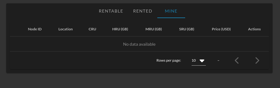 Mine tab in dedicate node keeps loading · Issue #481 · threefoldtecharchive/tfgrid_dashboard ...