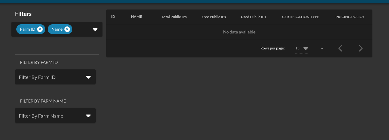In Farm Page Explorer, removing filtering does not reset the filter · Issue #498 ...