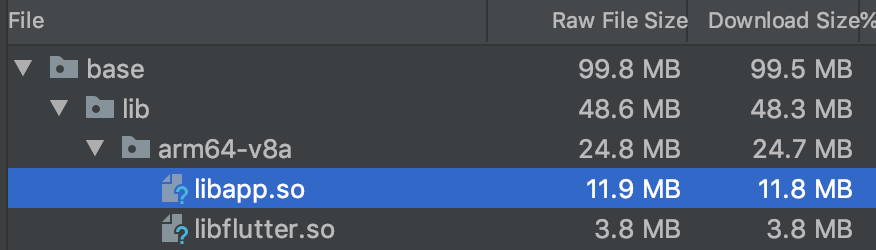appbundle apk size inconsistent with "flutter build apk --split-per-abi" apk · Issue #54446 ...