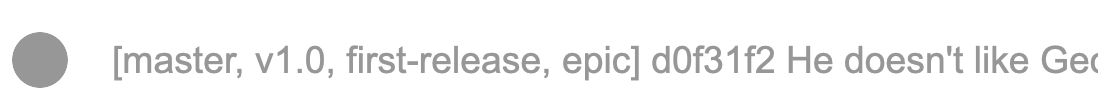 Multiple Labels At Same Commit · Issue 143 · Nicoespeon Gitgraph Js · Github