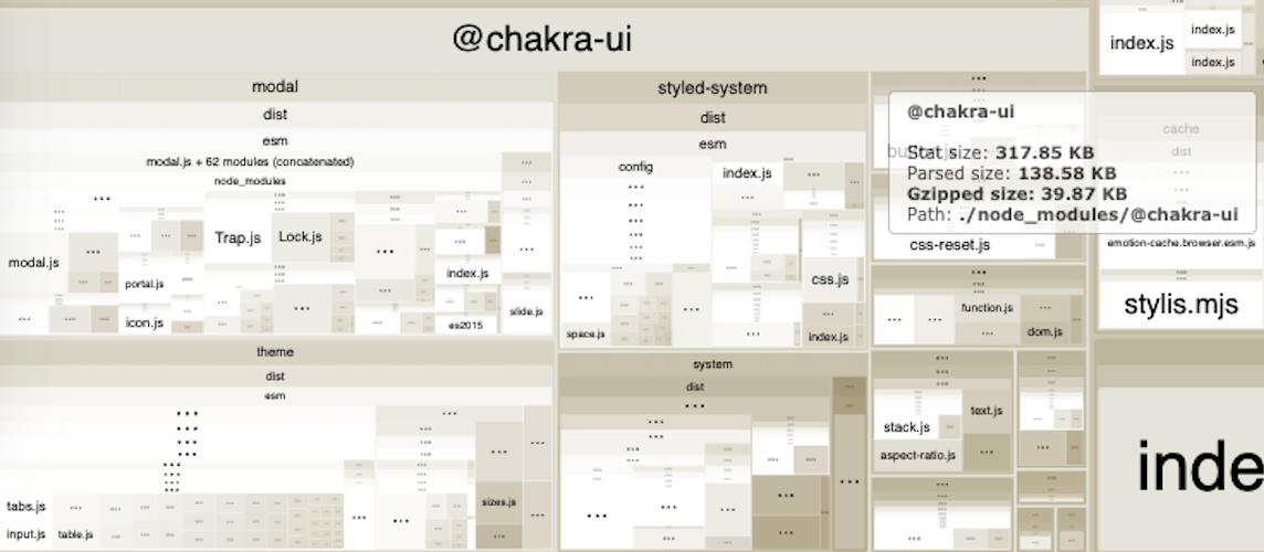 Enhancement: Decouple framer-motion from Chakra UI to reduce bundle ...