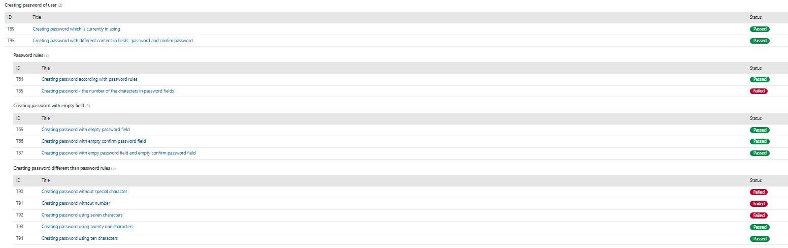 GitHub - stefanskaannamaria/Application-MrBuggy-6-Project: Application ...