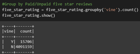 GitHub - whartzler/Amazon_Vine_Analysis