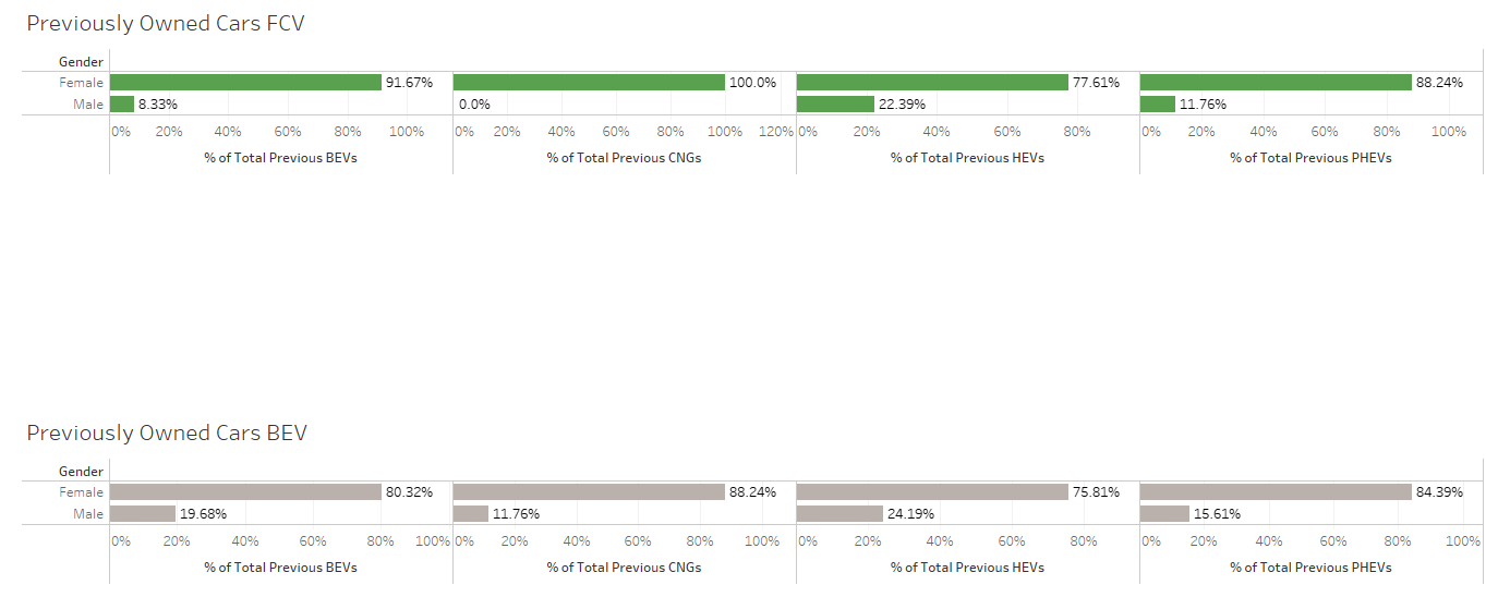 GitHub - whartzler/Class_Project