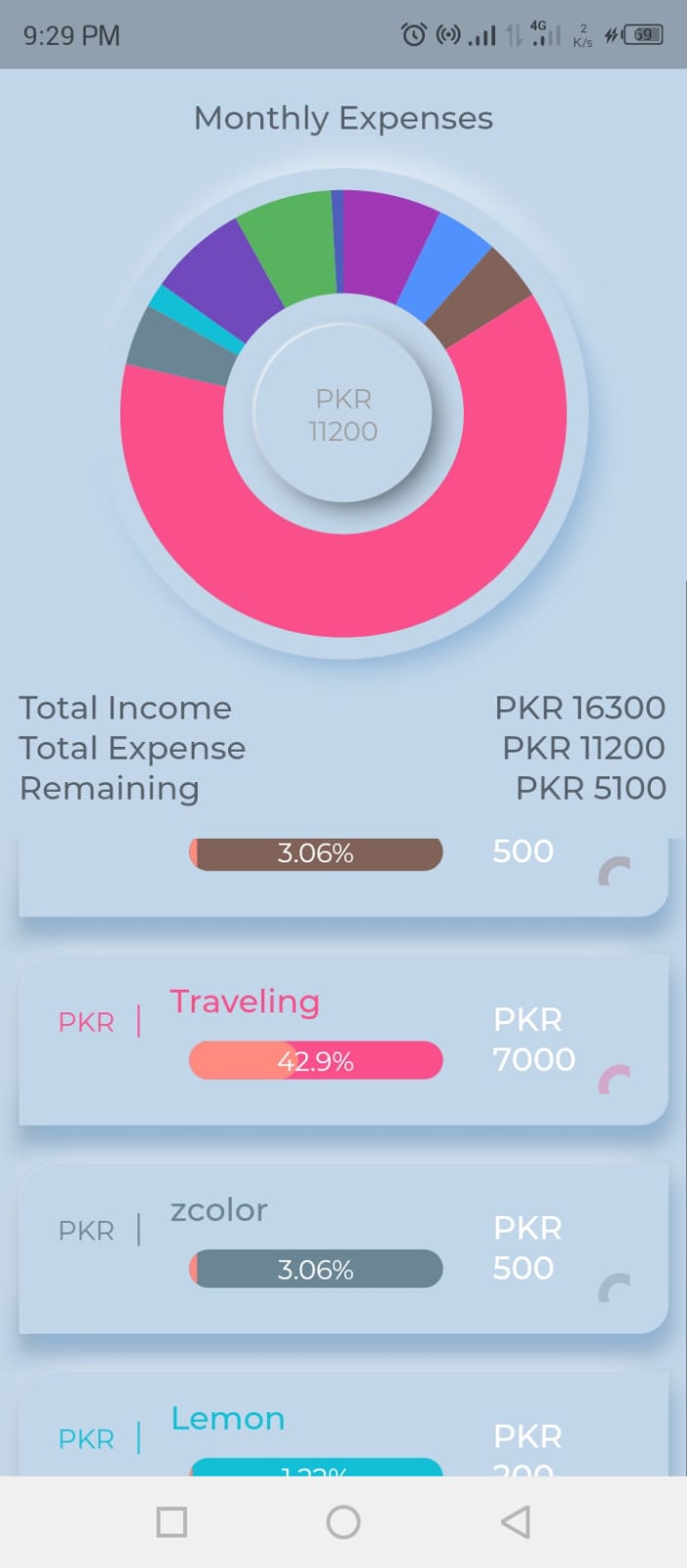 GitHub - pksunny/Expense-Tracker-App