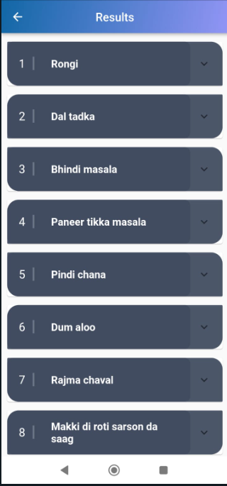 Github Rushikesh102 Food Recommendation System