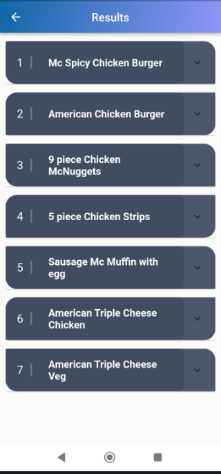 GitHub - Rushikesh102/Food-Recommendation-System