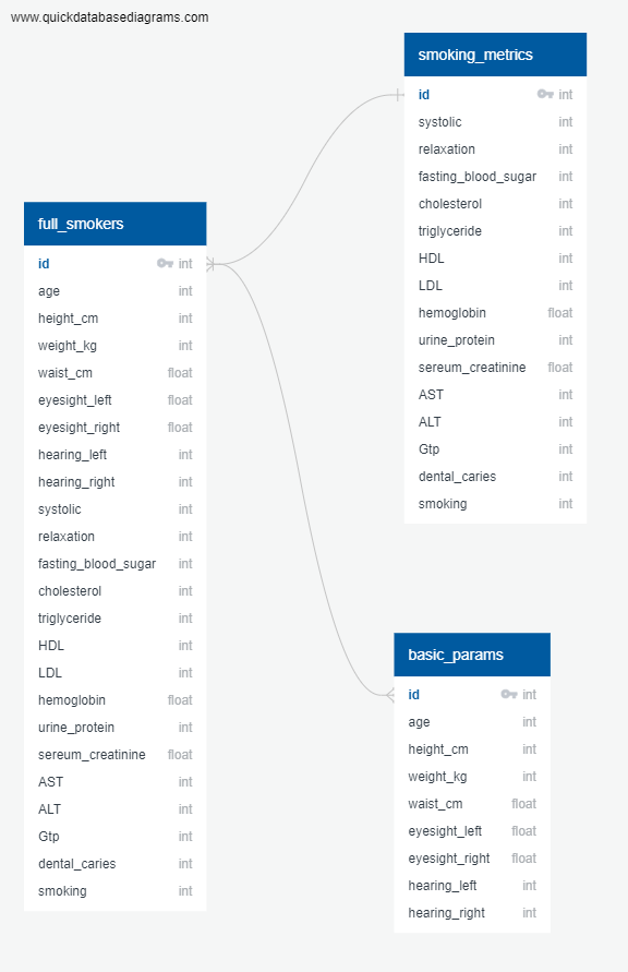 GitHub - kwinterling/FinalProject