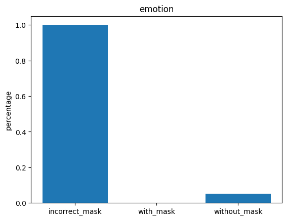 GitHub - gyanendra2003/Face_Mask_Detection_Using_CNN