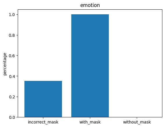 GitHub - gyanendra2003/Face_Mask_Detection_Using_CNN