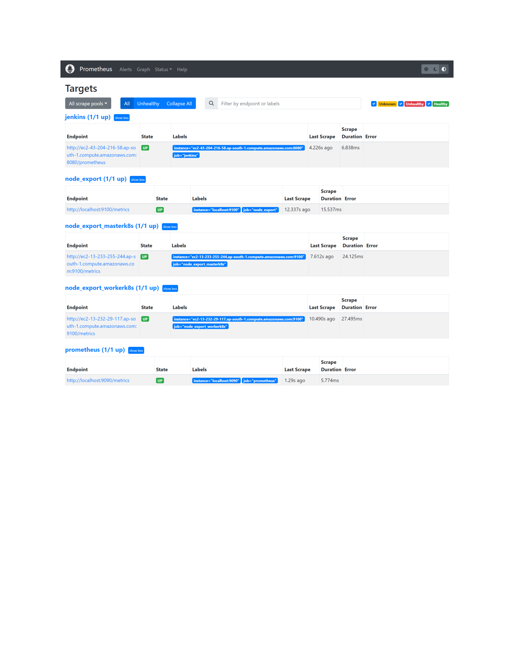 GitHub - Karthikingit/Netflix-DevOps-Project-11