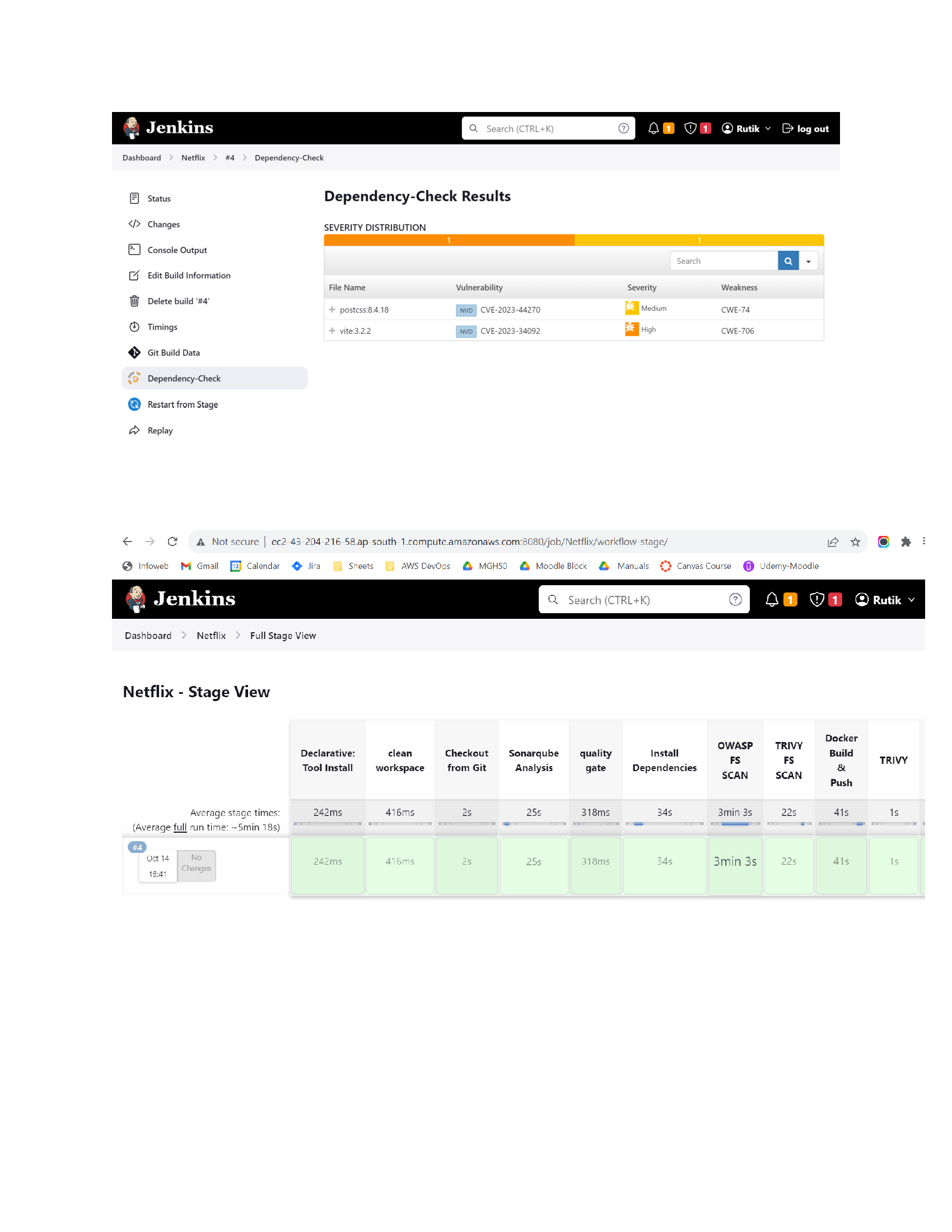GitHub - Karthikingit/Netflix-DevOps-Project-11