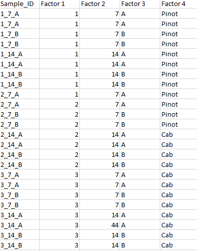GitHub - Der-Hensel/EasyPCA