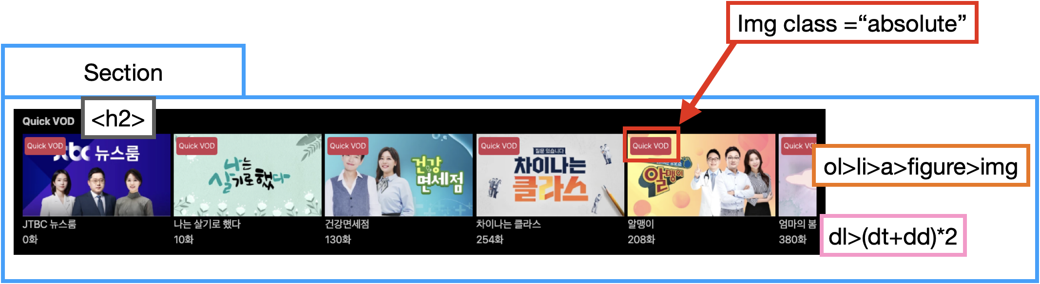 GitHub - M-Moong/ID-NUMBER