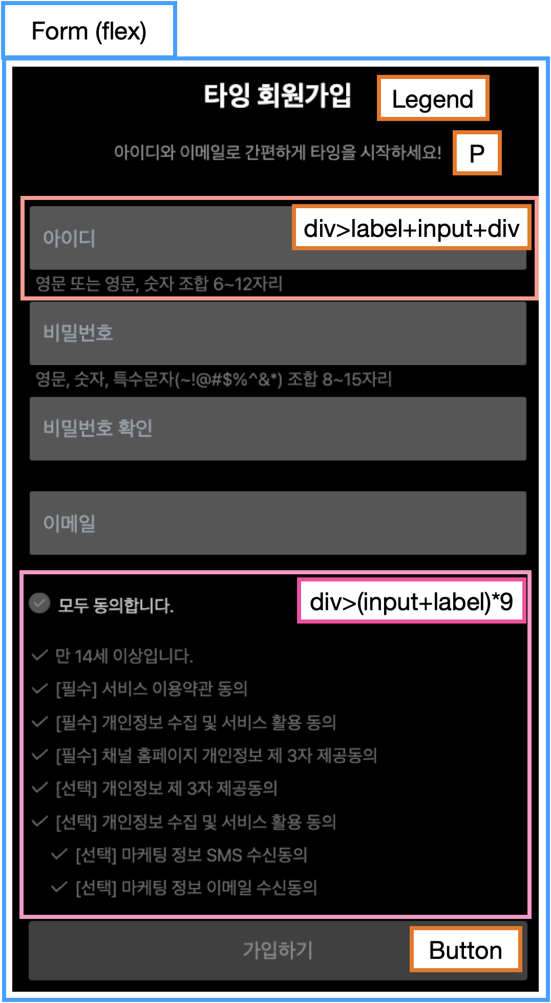 GitHub - M-Moong/ID-NUMBER