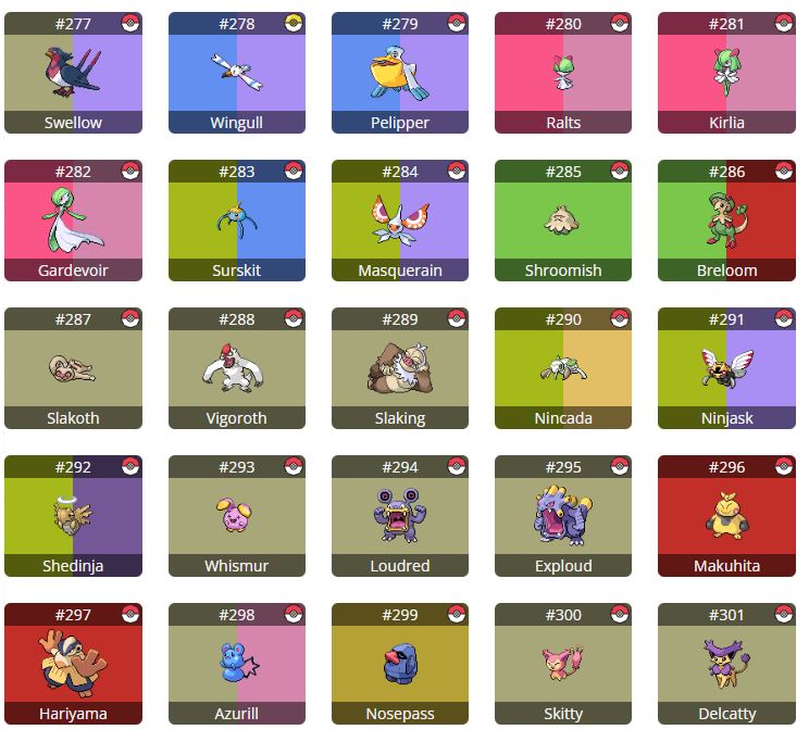 [BUG] Hoenn Pokedex not complete · Issue #2676 · pokeclicker ...