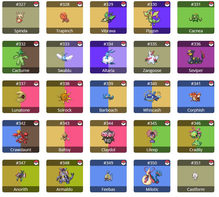 [BUG] Hoenn Pokedex not complete · Issue #2676 · pokeclicker ...