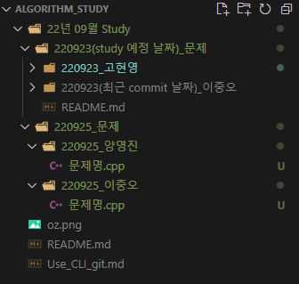 GitHub - dlwnddh/Algorithm_Study: SSAFY 광주 6반 알고리즘 스터디
