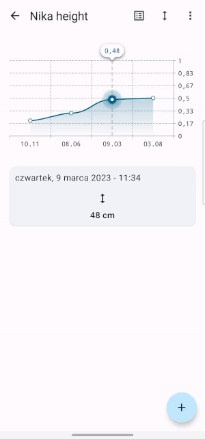 GitHub - legalad/PetApp: Take care of your pet