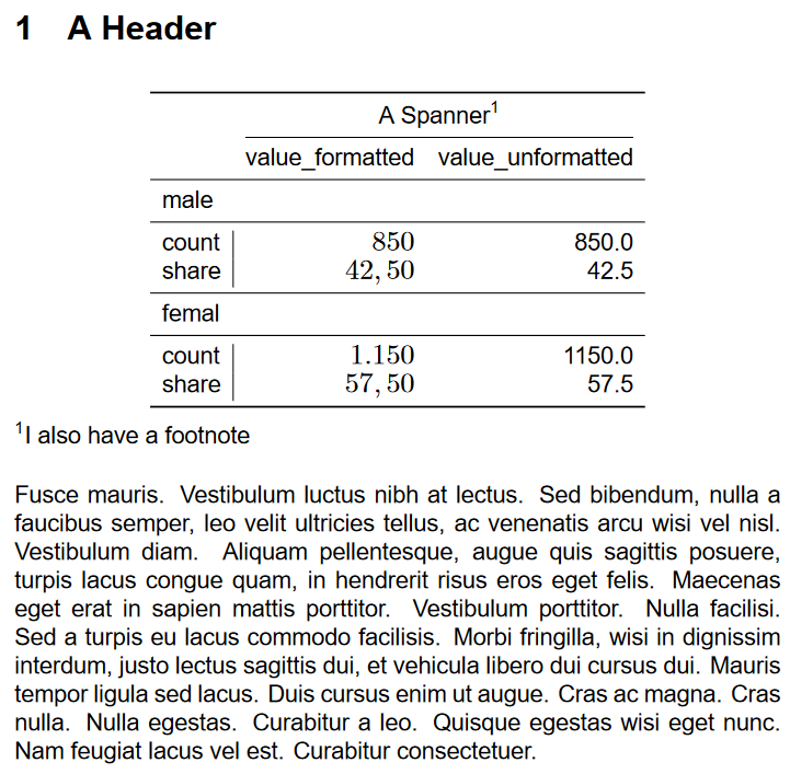 Disable Math Mode · Issue #1095 · rstudio/gt · GitHub