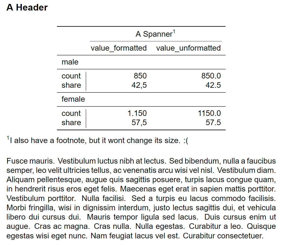 Size of any table element wont change in PDF · Issue #1096 · rstudio/gt · GitHub