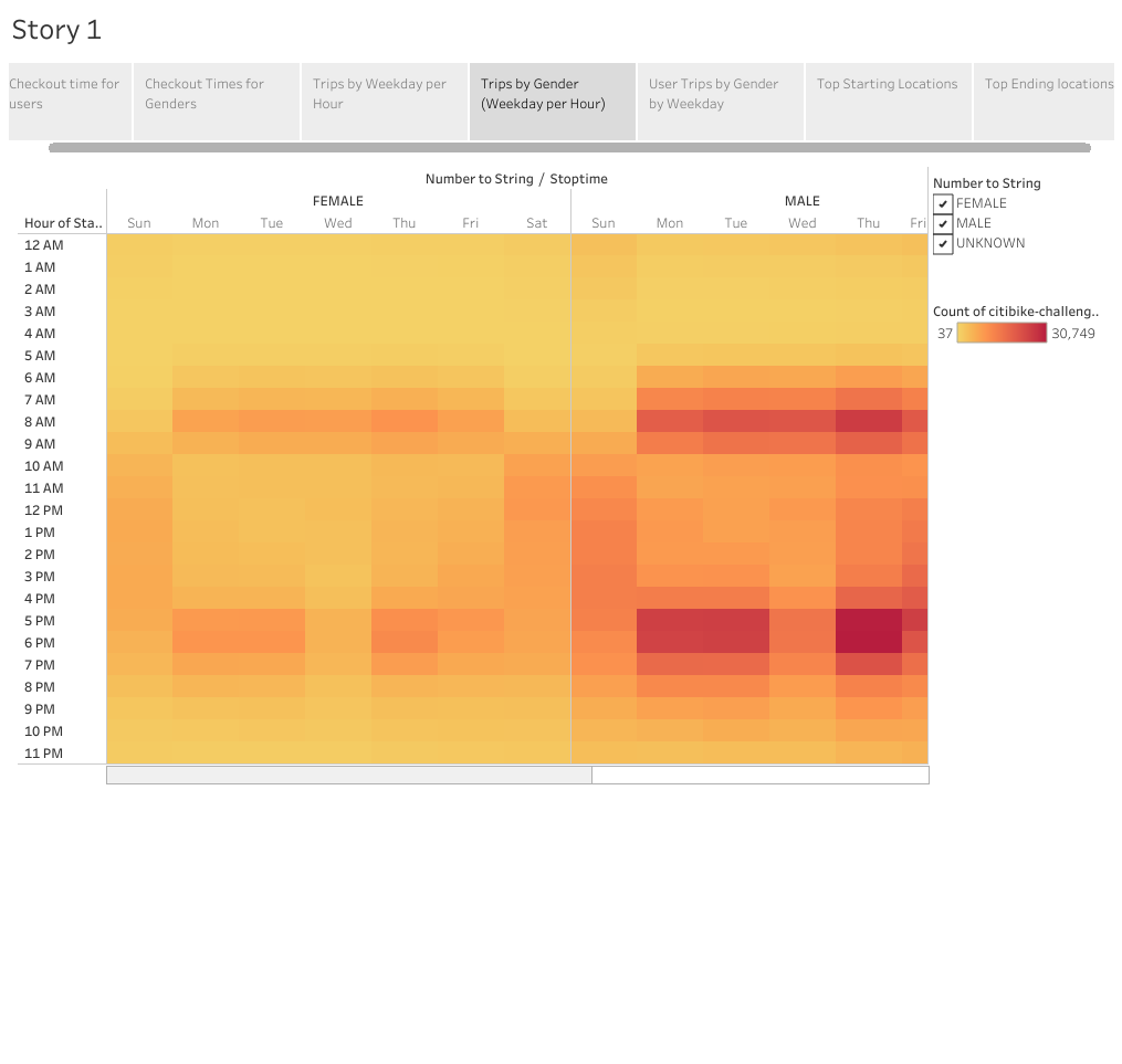 GitHub - nbkwiat/Bikesharing