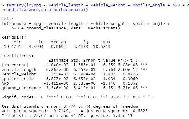 GitHub - nbkwiat/Mechacar_Statistical_Analysis