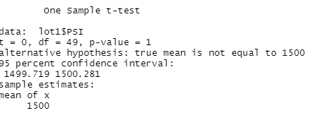GitHub - nbkwiat/Mechacar_Statistical_Analysis