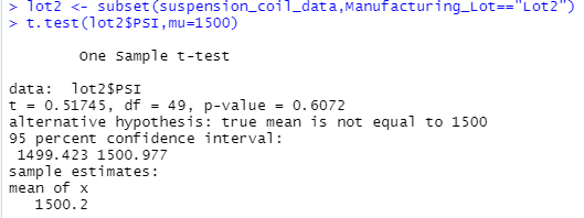 GitHub - nbkwiat/Mechacar_Statistical_Analysis