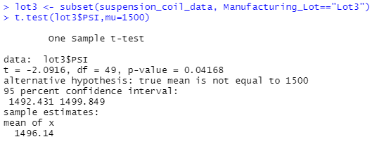 GitHub - nbkwiat/Mechacar_Statistical_Analysis