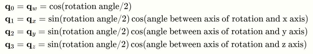 GitHub - Ahmed-Marnissi/IMU: Developpment of STM32 library for MPU9250 ...