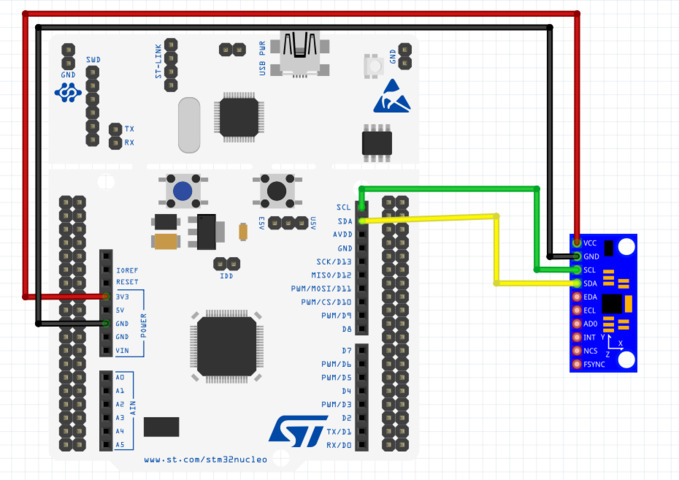 GitHub - Ahmed-Marnissi/IMU: Developpment of STM32 library for MPU9250 IMU