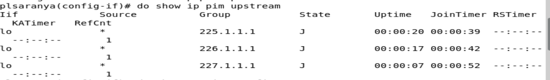 Configuring ip pim rp with prefix list is not applied correctly · Issue #10379 · FRRouting/frr ...