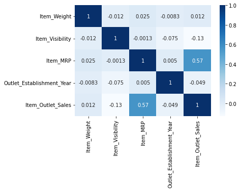 GitHub - youngjin1106/Sales_prediction