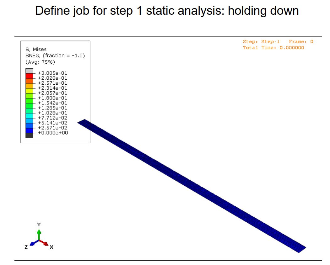 GitHub - amirsdslh92/ABAQUS-python-script-for-Stamping-analysis GitHub - amirsdslh92/ABAQUS-python-script-for-Stamping-analysis