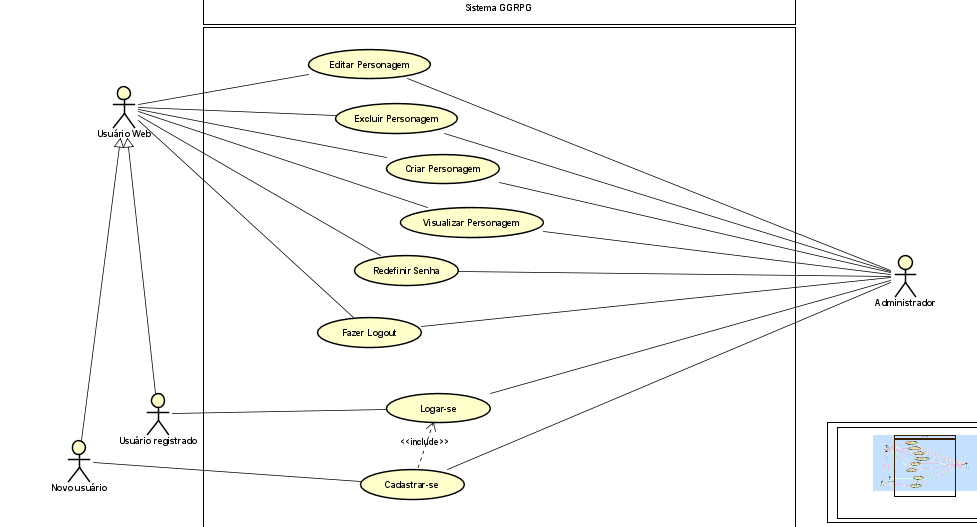 GitHub - carlosyamanaka/GGRPG: Trabalho em trio para a disciplina de ...