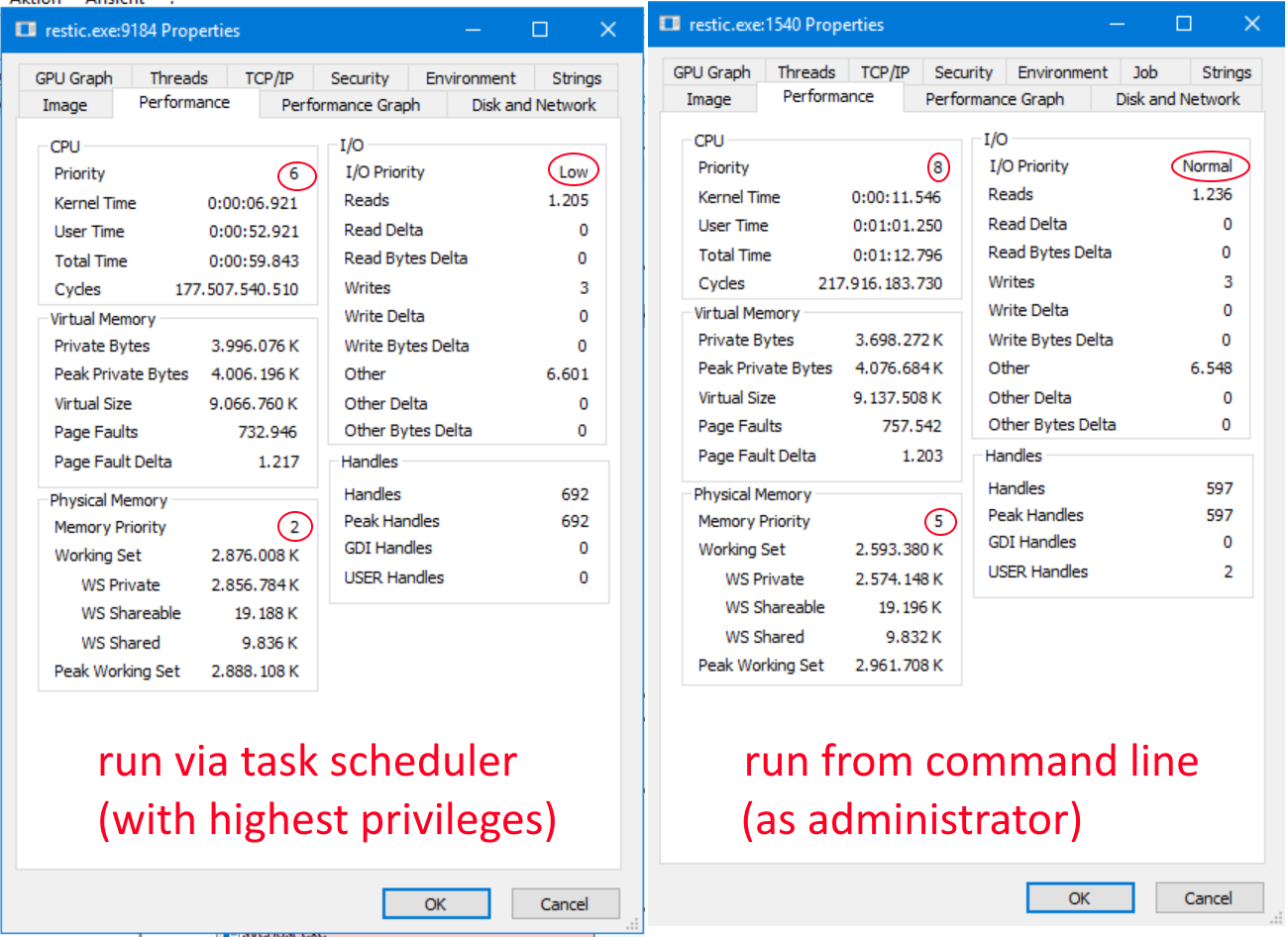 Segfault/error when run under Windows Task Scheduler · Issue #4106 · restic/restic · GitHub