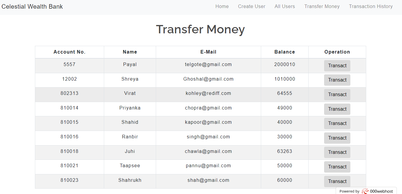 GitHub - rohittelgote23/basicbank: This is the basic bank system website using php.