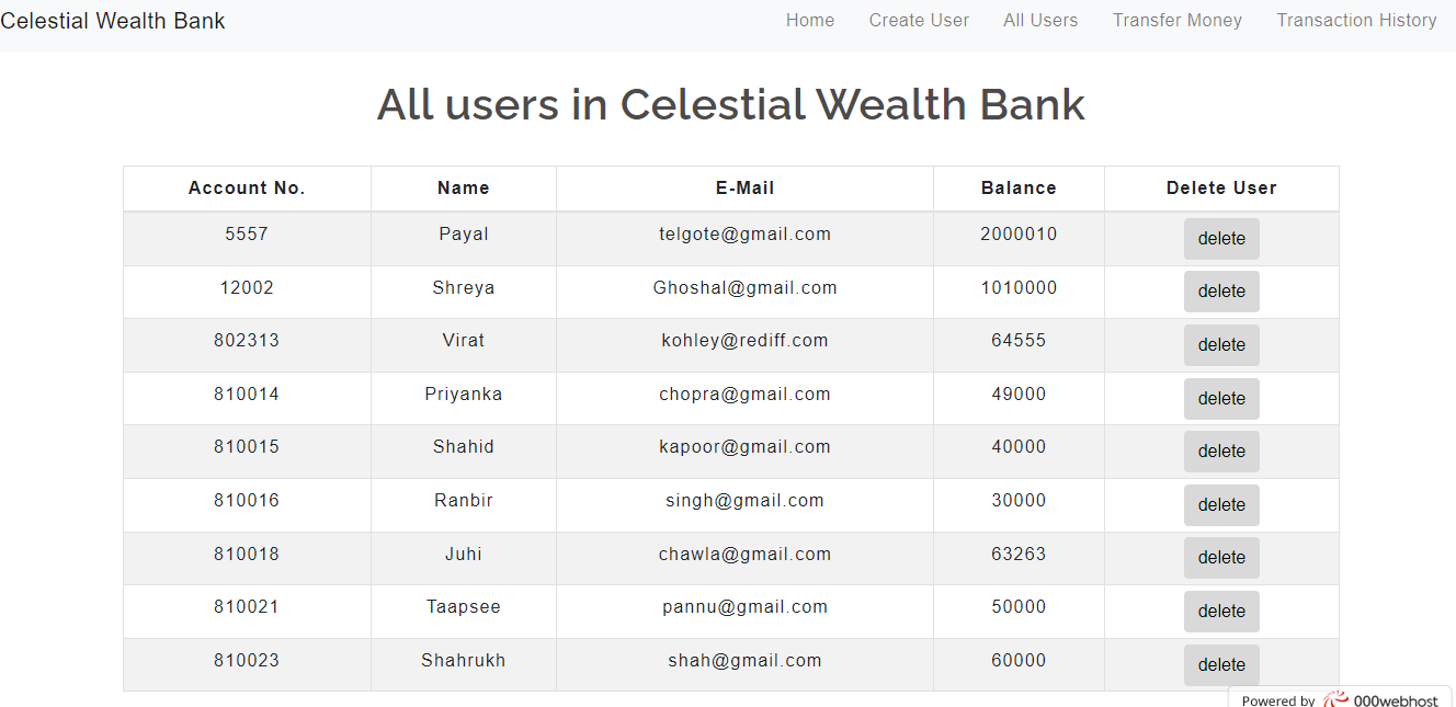 GitHub - rohittelgote23/basicbank: This is the basic bank system website using php.