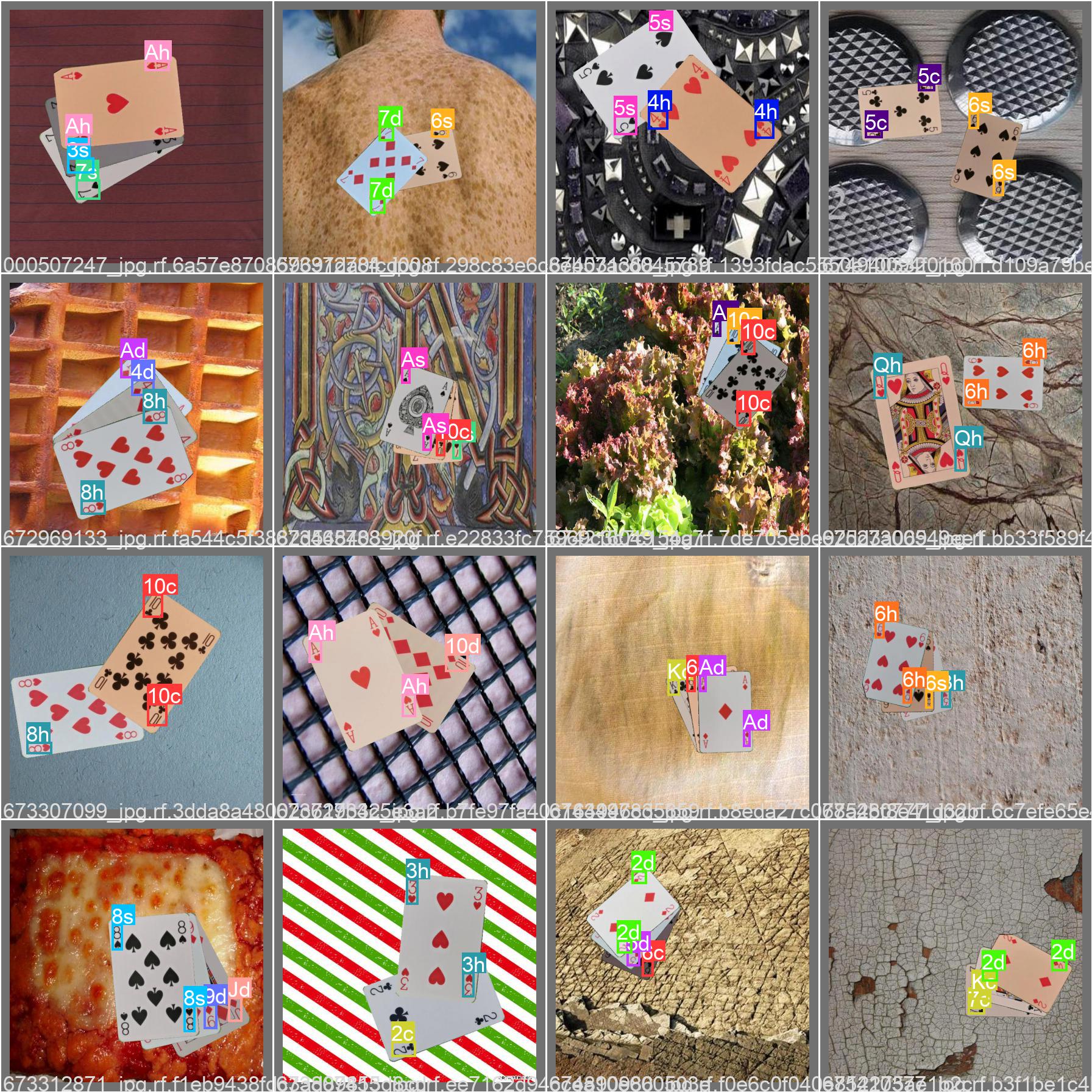 train.py and val.py working fine on new model but detect.py not detecting any objects · Issue ...