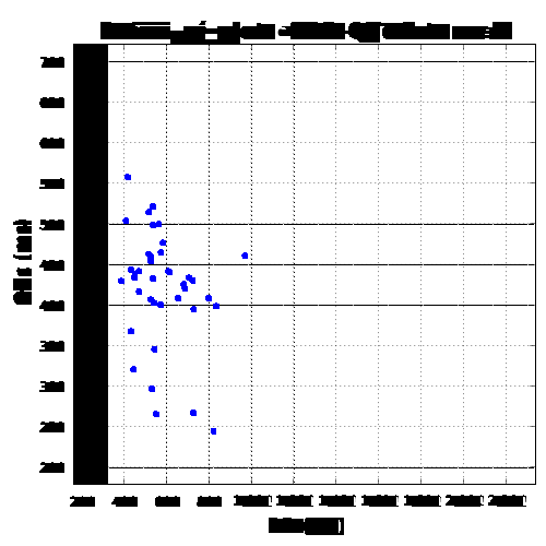 Bitmapencoder Savebitmap Doesn T Work Correctly Issue 724 Knowm