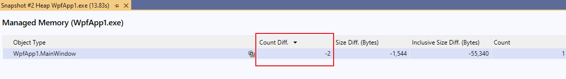 WebView2 And memory management (in .net app) · Issue #799 ...