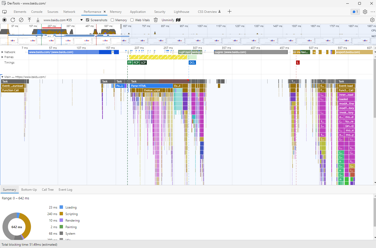It takes uncertainly long time between NavigationStarting event and WebResourceRequested event ...