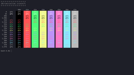 Github Knyfic My Arch My Linux Desktop