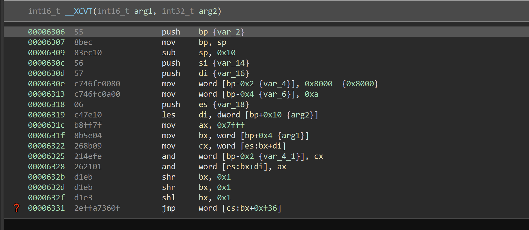 Jump Table Creation Failed For 16 Bit Binary · Issue 3519 · Vector35binaryninja Api · Github 